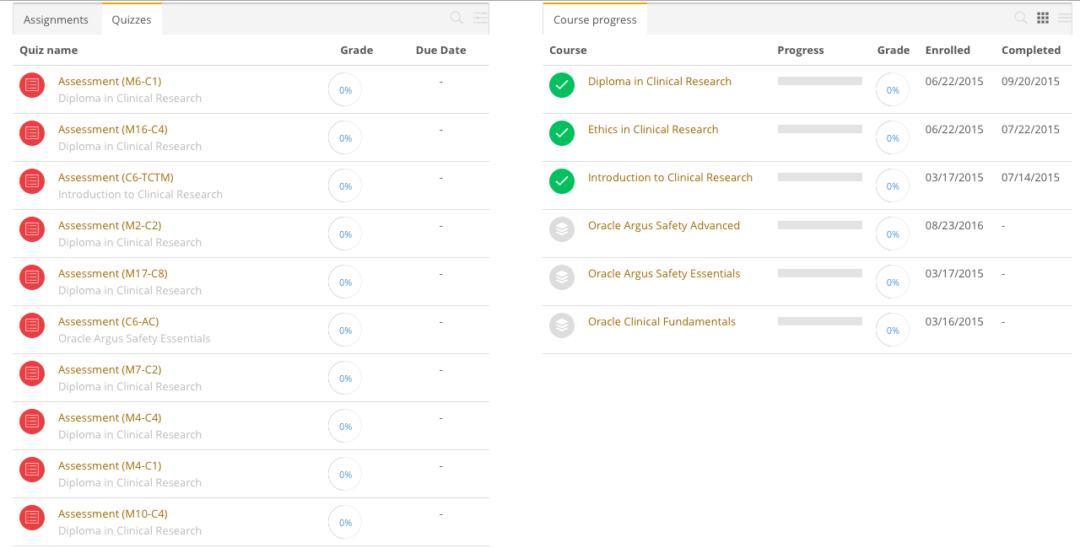 Learner Dashboard - ClinSkill